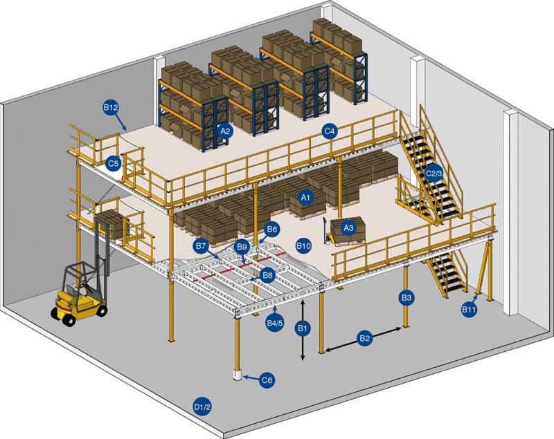 Mezzanine Floors - DB Steel Construction